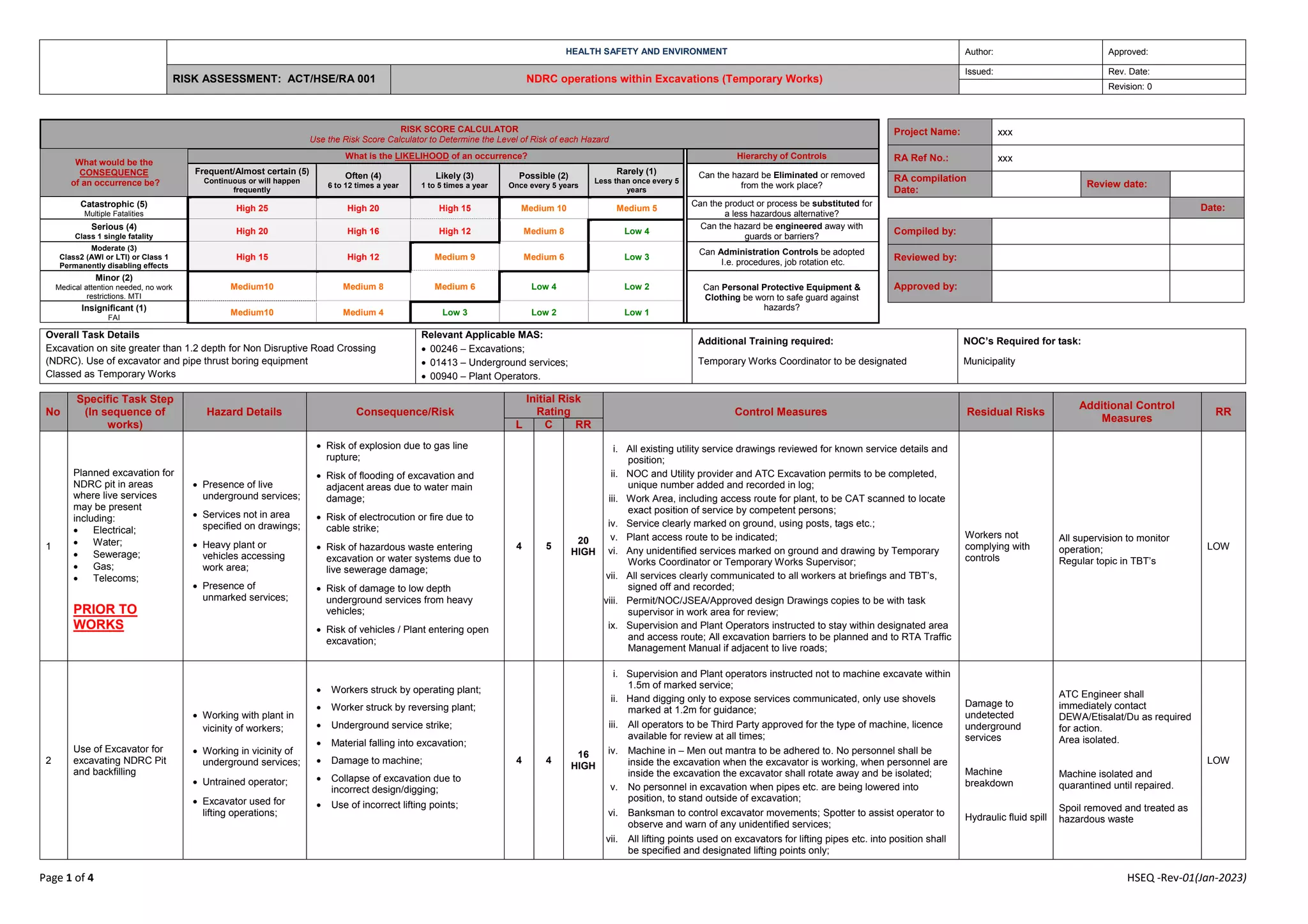 31 NDRC operations within Excavations (Temporary Works) Risk Assessment ...