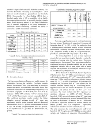 Lecturers' Attitudes towards Integration of E-Learning in Higher Education. Case Study ...