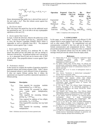 A New Pairing Free ID Based Certificate Less Digital Signature (CL-DS) Scheme Using Elliptic ...