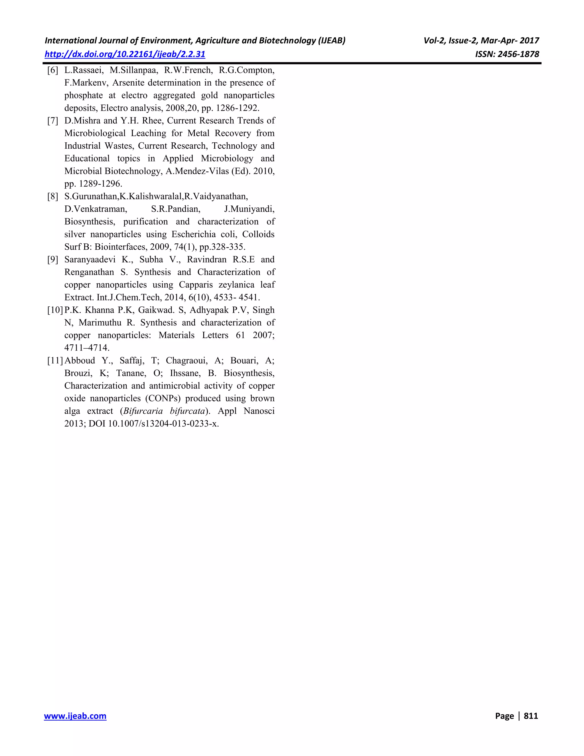 Phyto-mediated Synthesis of Copper Nanoparticles by Cassia auriculata ...