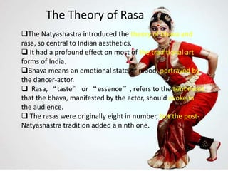 Inroduction to Natyashastra | PPTX