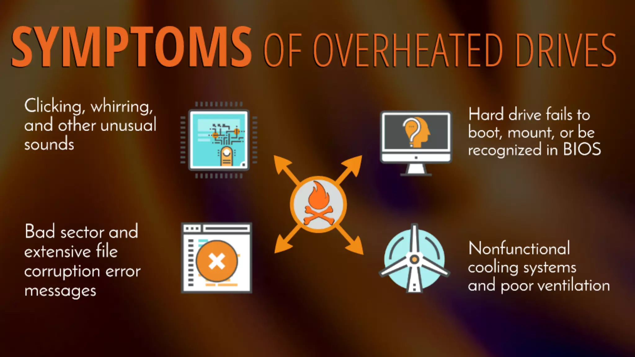 Overheating Hard Drives: Its Causes and What You Can Do | PDF
