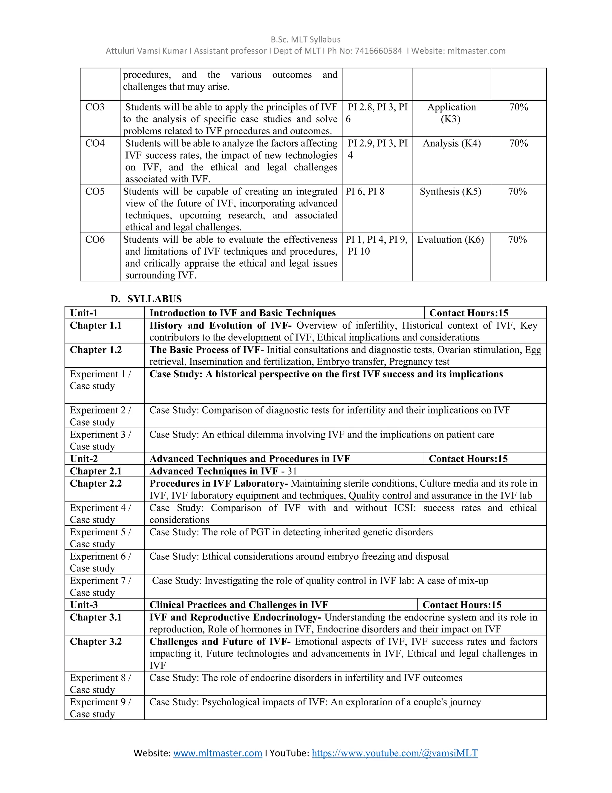 31_Program Elective course - II (Invitro fertilization).pdf