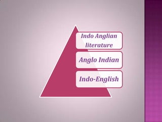 General Introduction of Indian Writing in English | PPTX