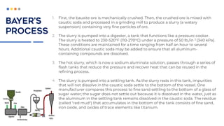 ALUMINIUM AS A BUILDING MATERIAL | PDF