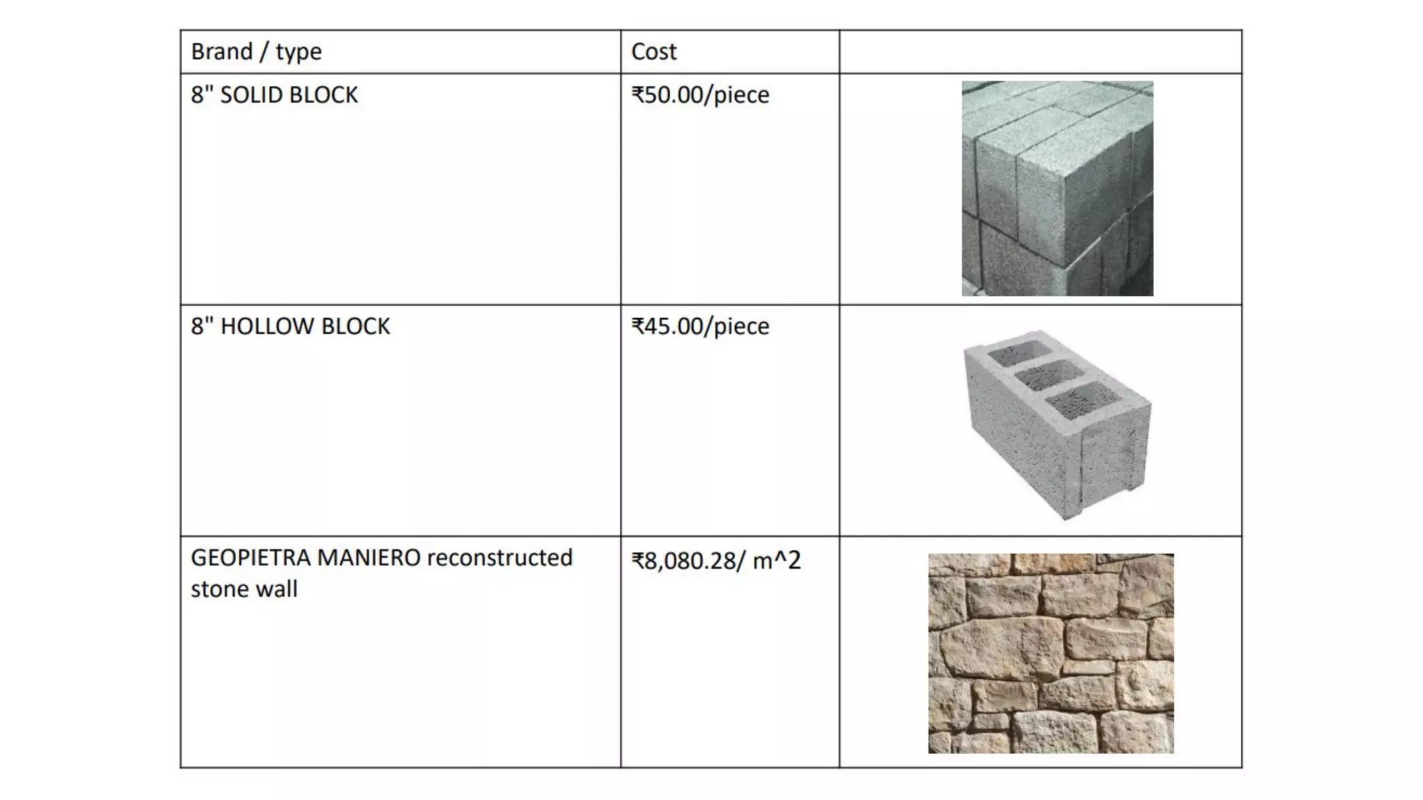 ARTIFICIALSTONES.pdf