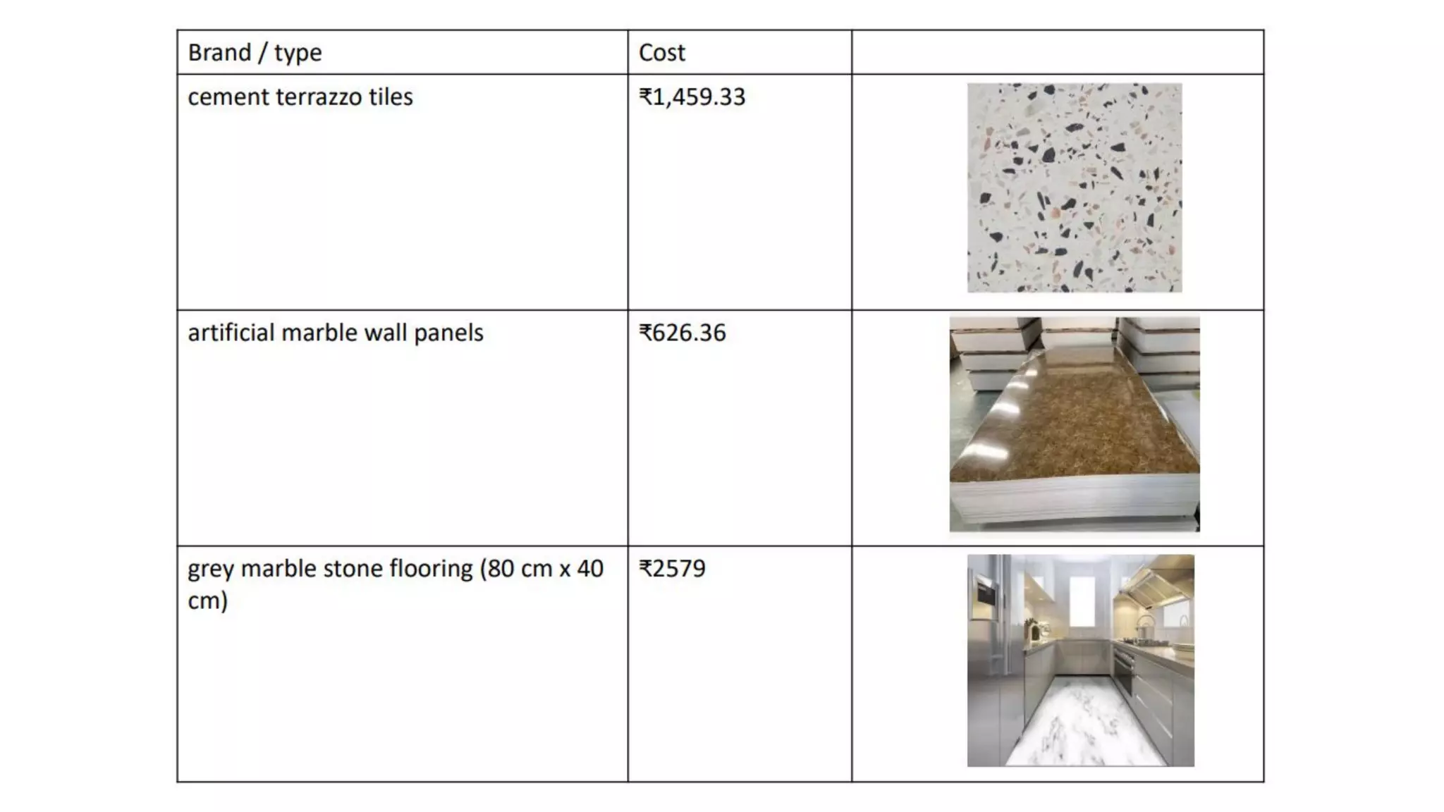 ARTIFICIALSTONES.pdf