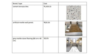 ARTIFICIALSTONES.pdf