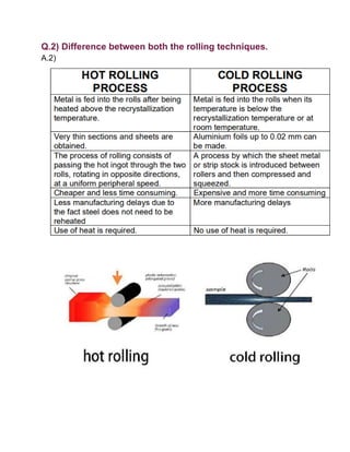 hot and cold rolled sections -bms | PDF