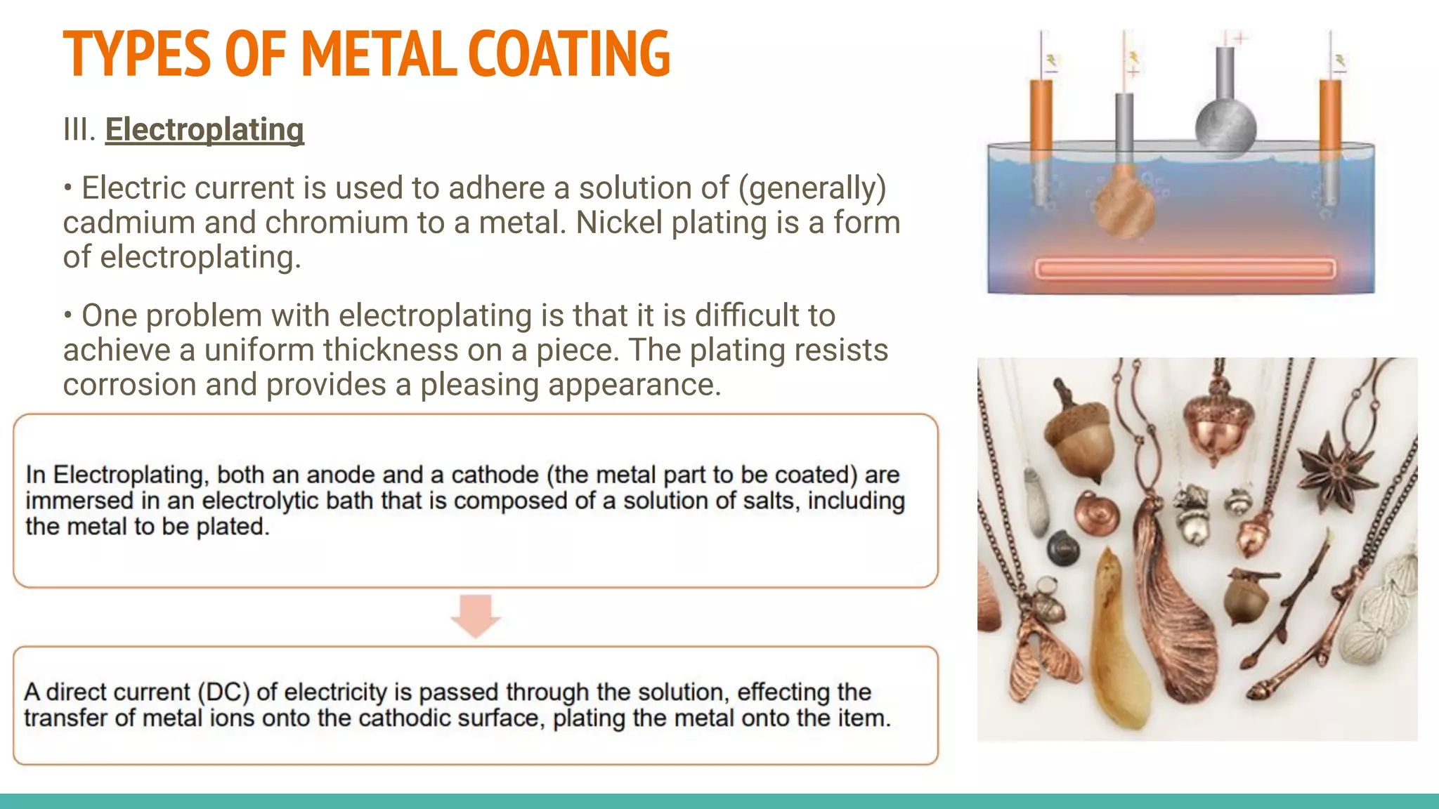 coating of metals and paints -5.pdf