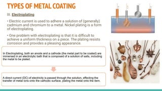 coating of metals and paints -5.pdf