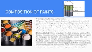 BMS_PAINTS.pdf