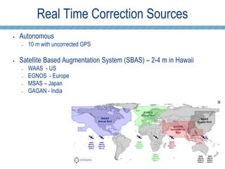 Real Time Corrections for GNSS Receivers | PPT