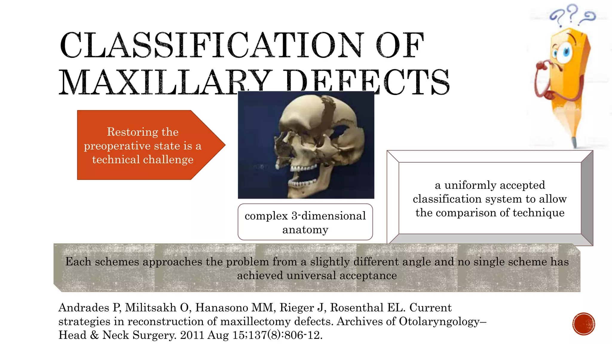 obturators / prosthodontic management of maxillectomy - part 1 | PPTX
