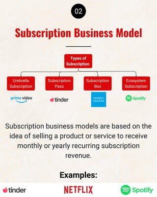 31 start-up business models with examples.pdf | Business | Business and ...
