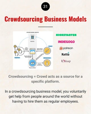 31 start-up business models with examples.pdf