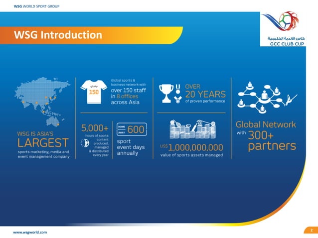 31st gcc football club cup 2015 2016 | PPT