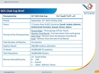 31st gcc football club cup 2015 2016 | PDF