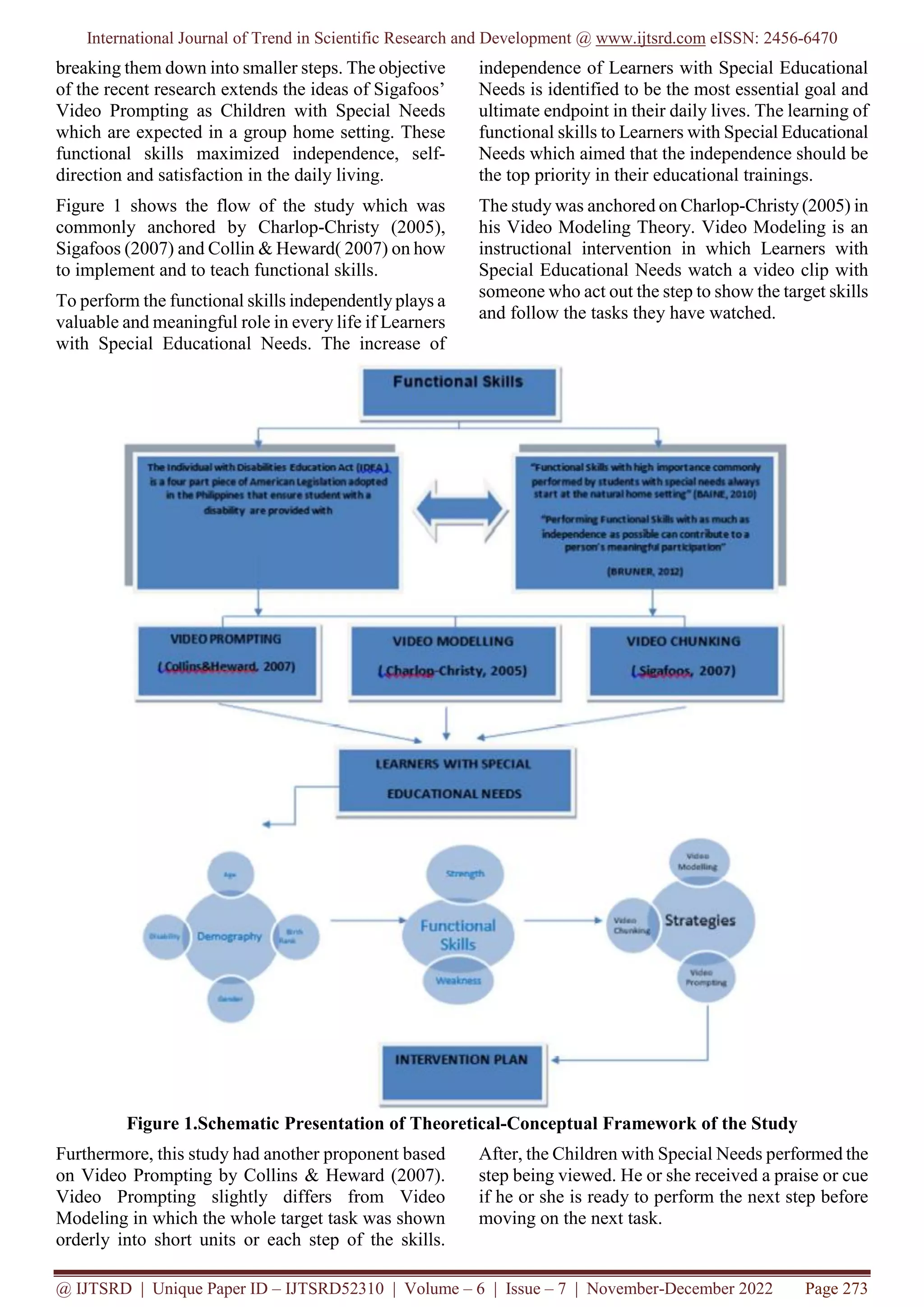 Teaching Strategies and Functional Skills of Learners with Special ...