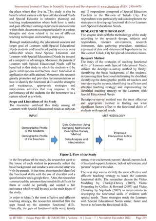 Teaching Strategies and Functional Skills of Learners with Special ...