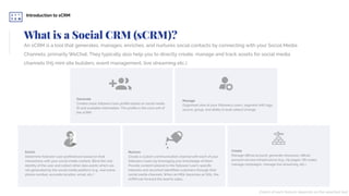 31Ten- What to Consider When Implementing a WeChat Social CRM Strategy ...