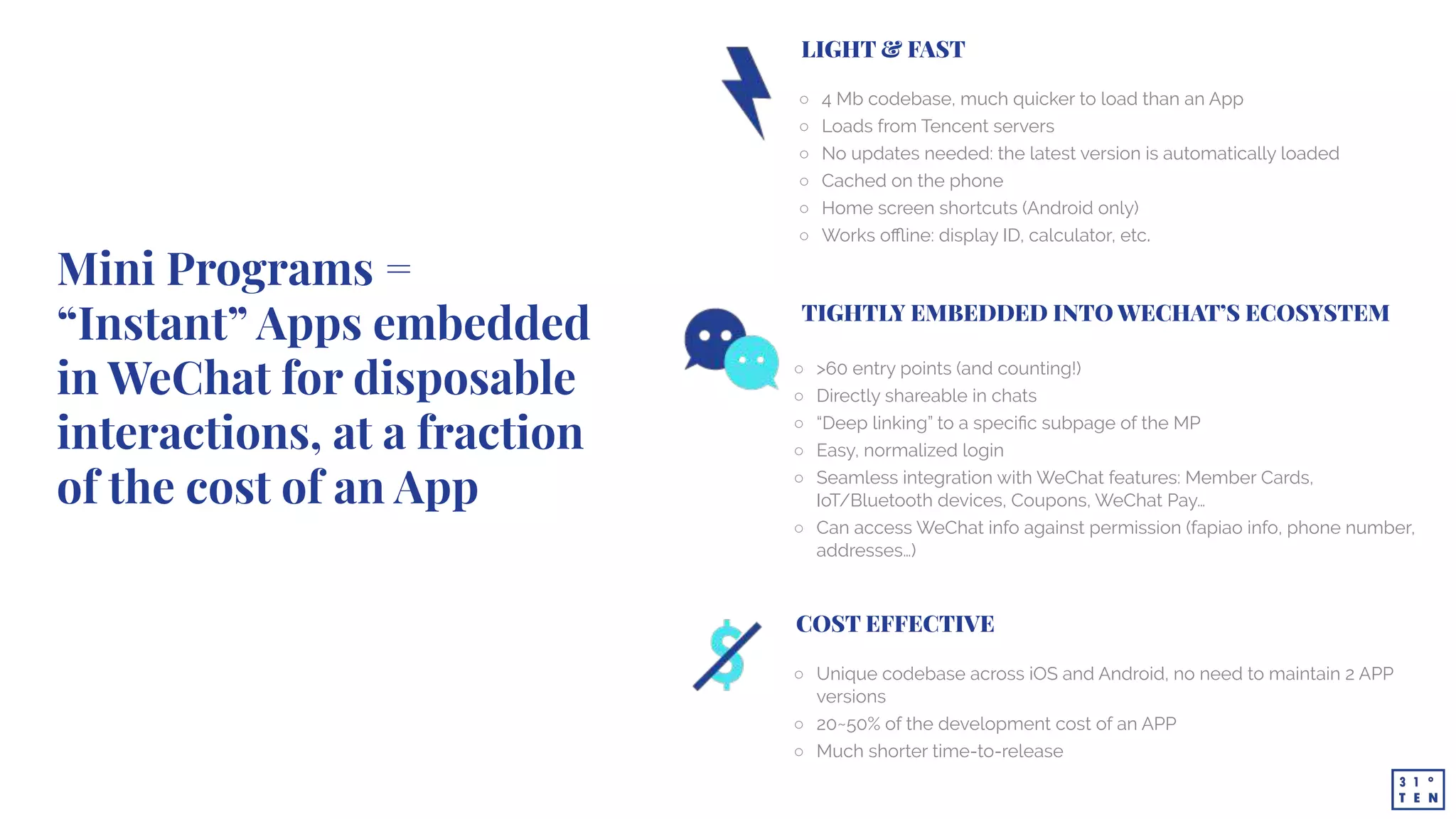 WeChat Mini Program for Advertising and Creative - 31Ten Shanghai ...