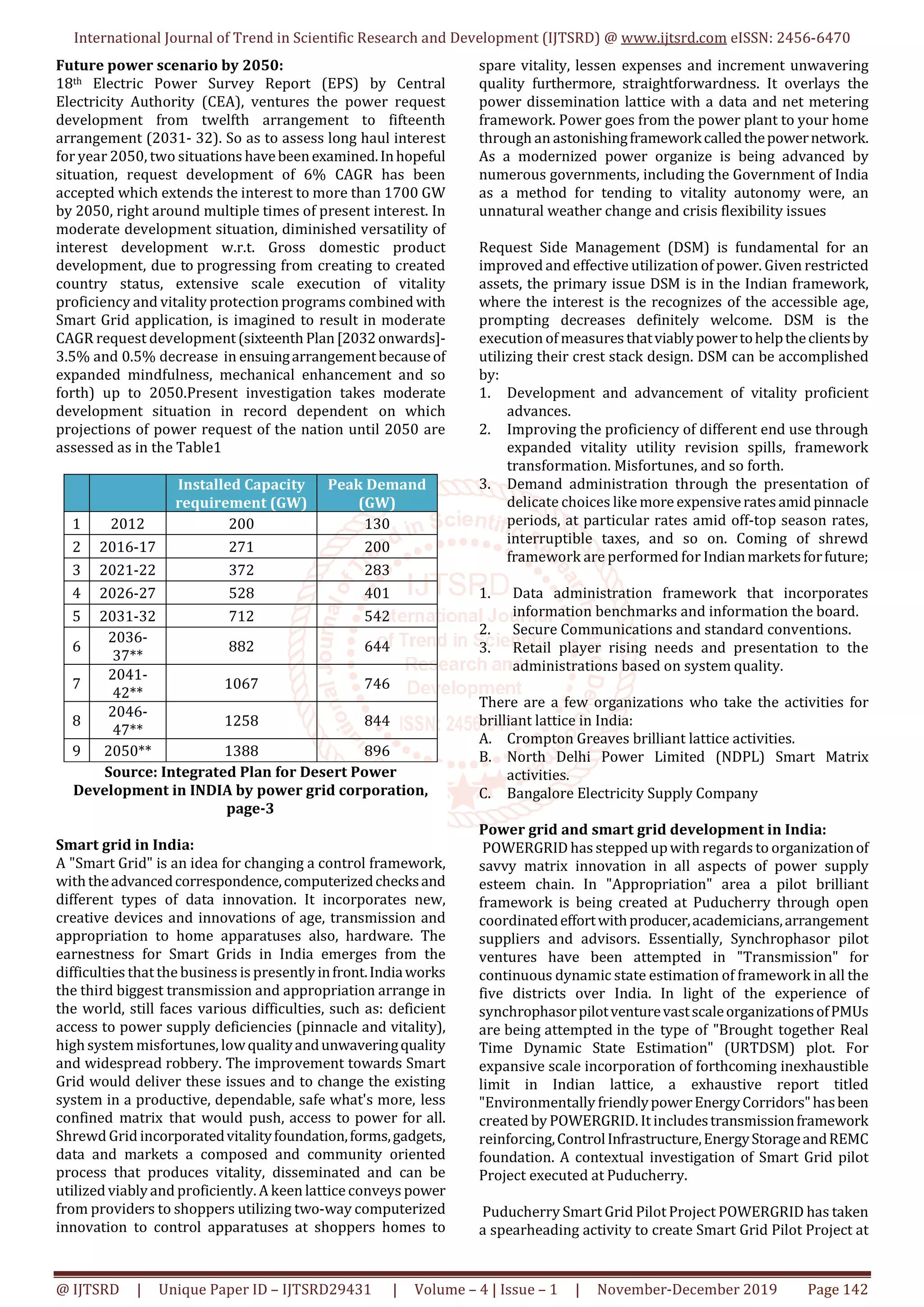 The Future Direction of Smart Grid by 2050 in India | PDF