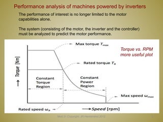 31 Torque vs Speed & Kt vs. Ke, SPM, IPM & PMSY Brushless Motors.pptx