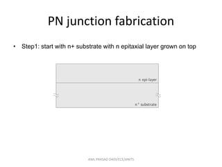 UNIT-I_PN_junction_Fabrication.pptx