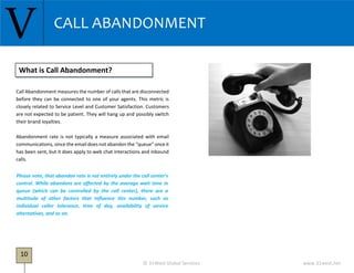 White Paper on Call Center Metrics (31West Knowledge Series) | PPT