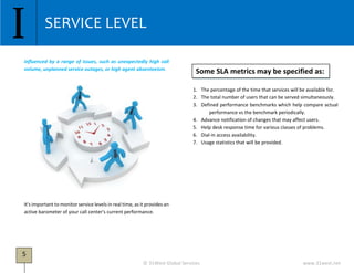 White Paper on Call Center Metrics (31West Knowledge Series) | PPT