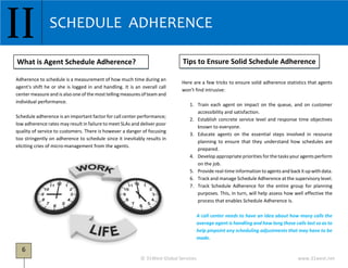 White Paper on Call Center Metrics (31West Knowledge Series) | PPT