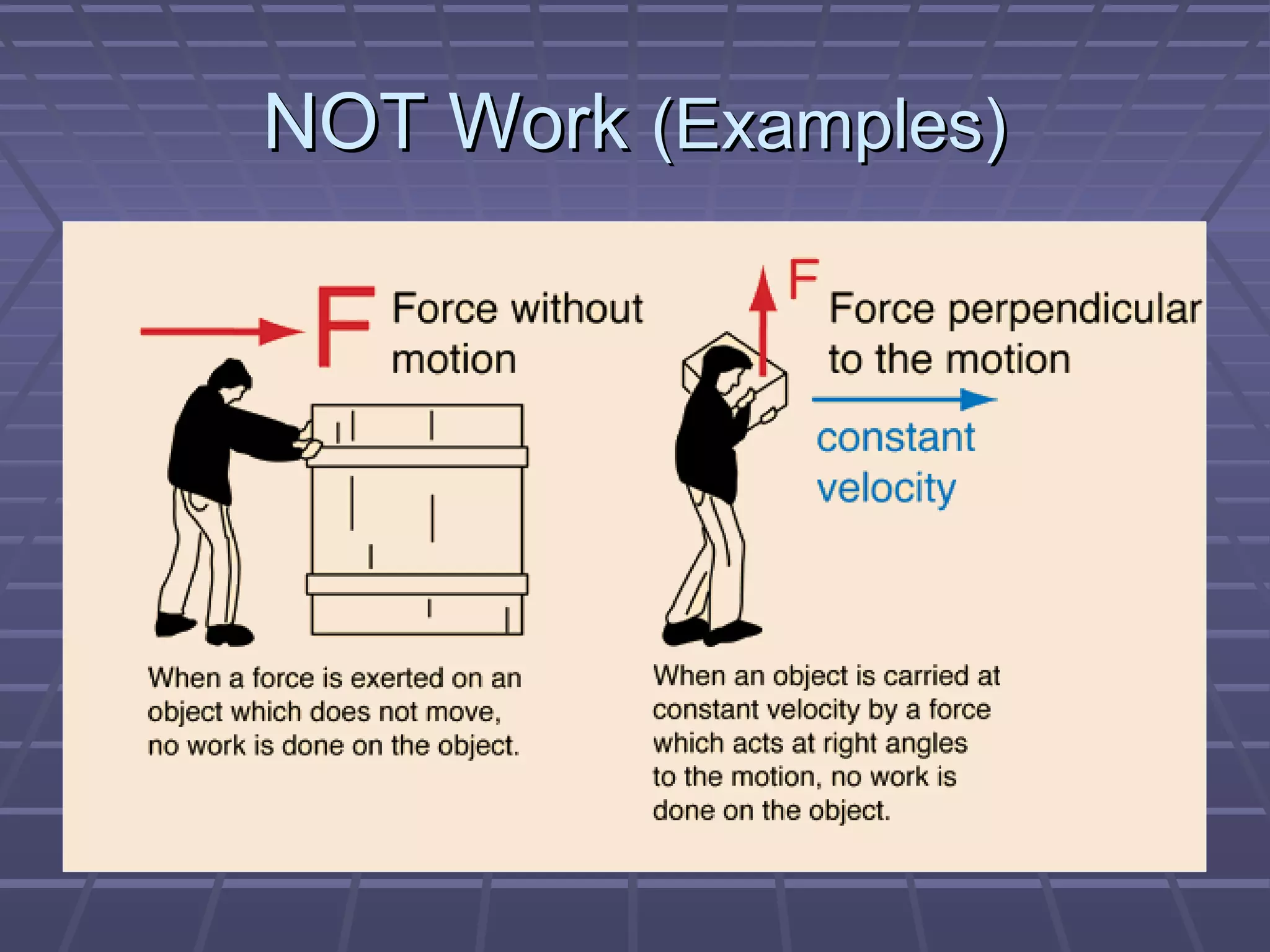 Work & Simple Machines | PPT