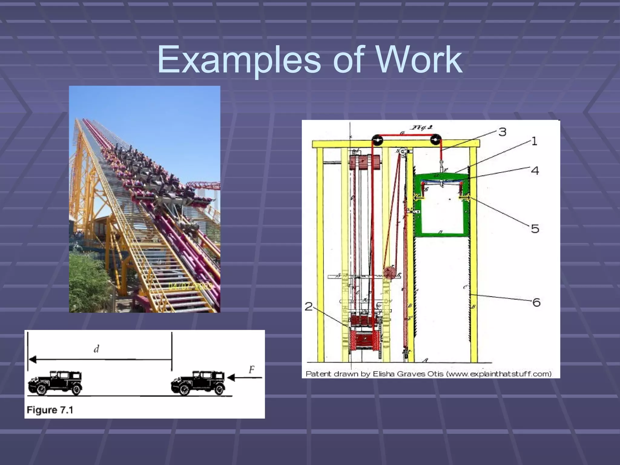 Work & Simple Machines | PPT Work & Simple Machines | PPT