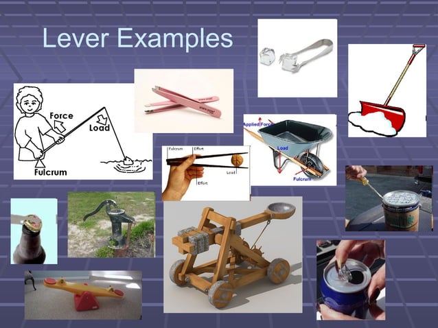 Work & Simple Machines | PPT | Physics | Science
