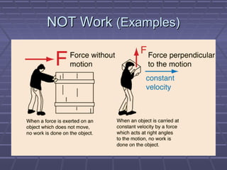 Work & Simple Machines | PPT