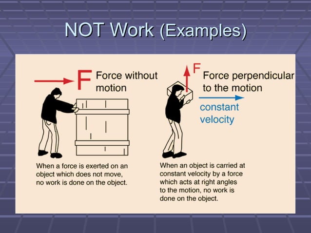 Work & Simple Machines | PPT | Physics | Science