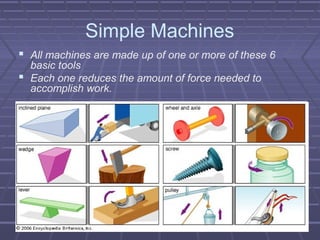 Work & Simple Machines | PPT