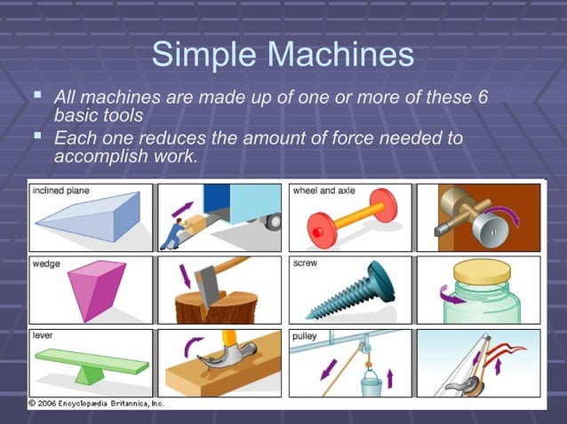 Work & Simple Machines | PPT | Physics | Science