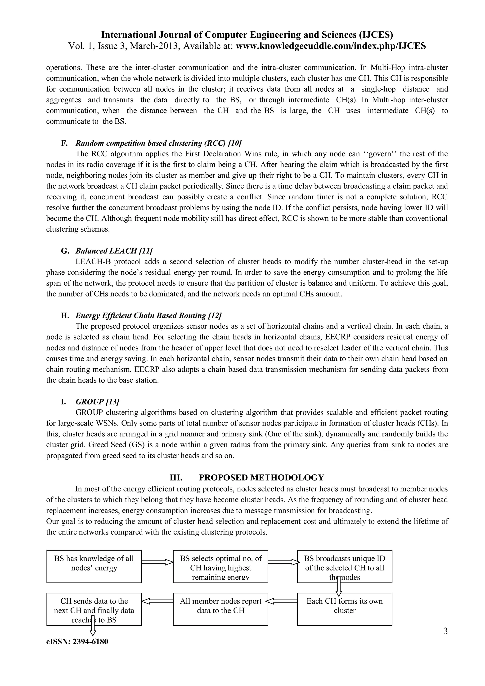 Cluster Head Selection for in Wireless Sensor Networks | PDF