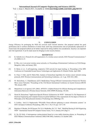 Cluster Head Selection for in Wireless Sensor Networks | PDF