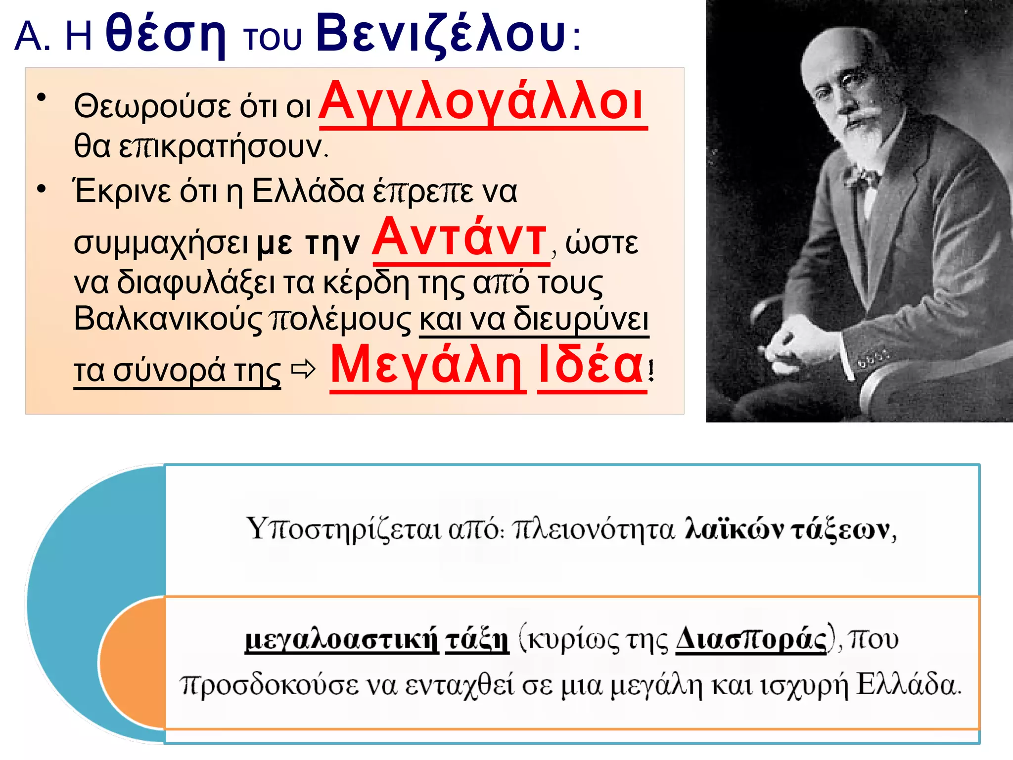 ΕΝΟΤΗΤΑ 32 Η Ελλάδα στον Α‘ Παγκόσμιο πόλεμο – Ο Εθνικός Διχασμός | PPT