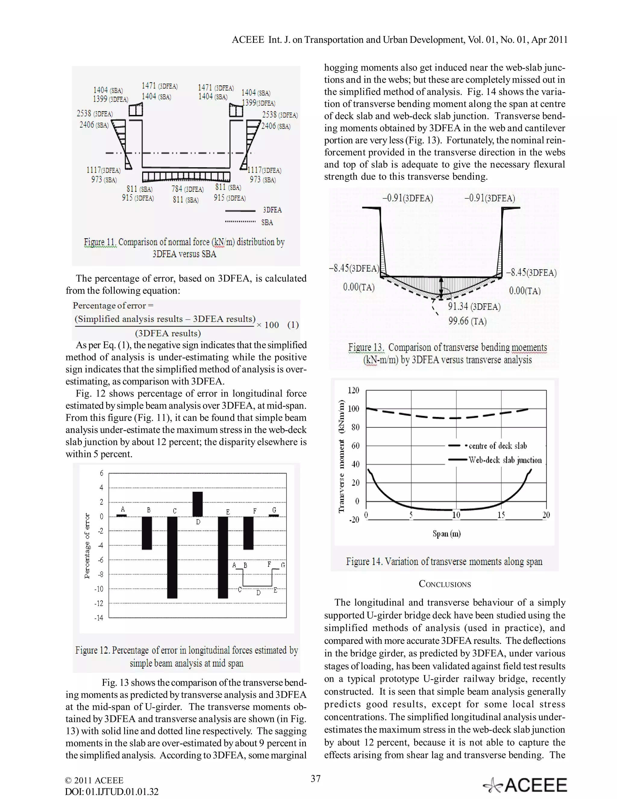 Analysis of Behaviour of U-Girder Bridge Decks | PDF