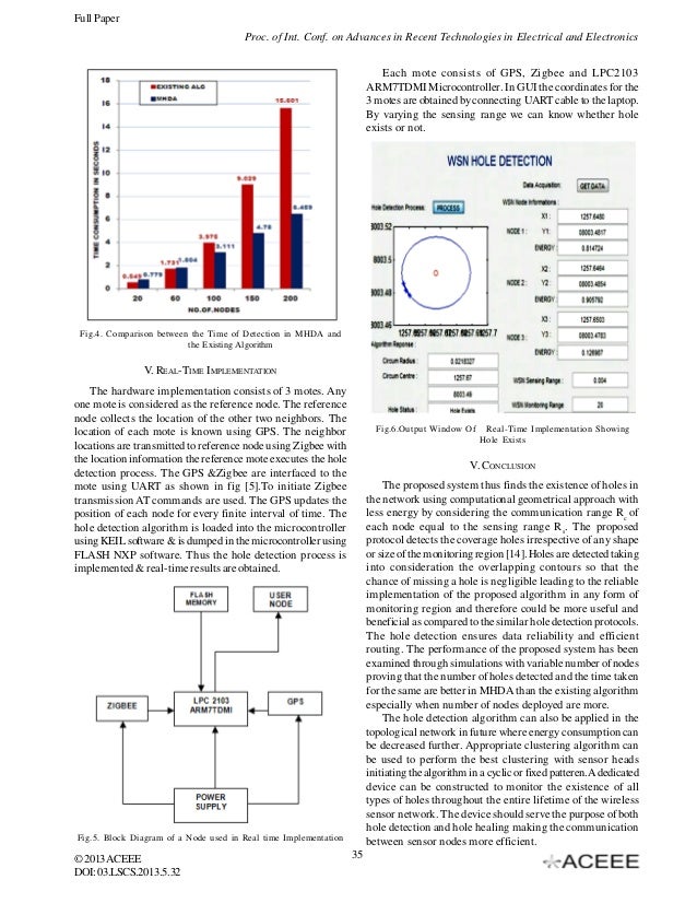 Modified Coverage Hole Detection Algorithm For Distributed Wsns 3025