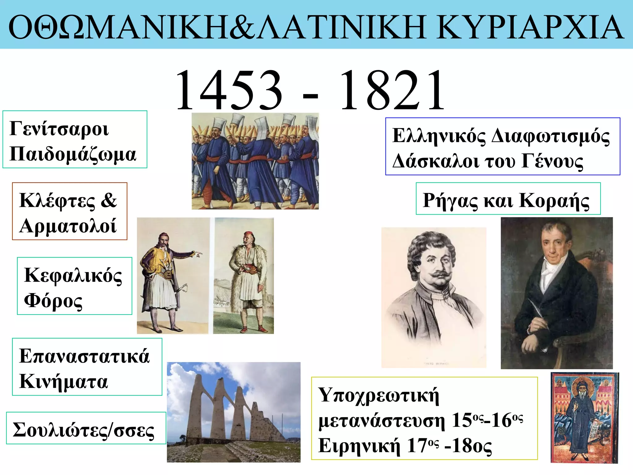 Ιστορική Γραμμή Ελληνικής Ιστορίας (http://blogs.sch.gr/goma/) (http ...