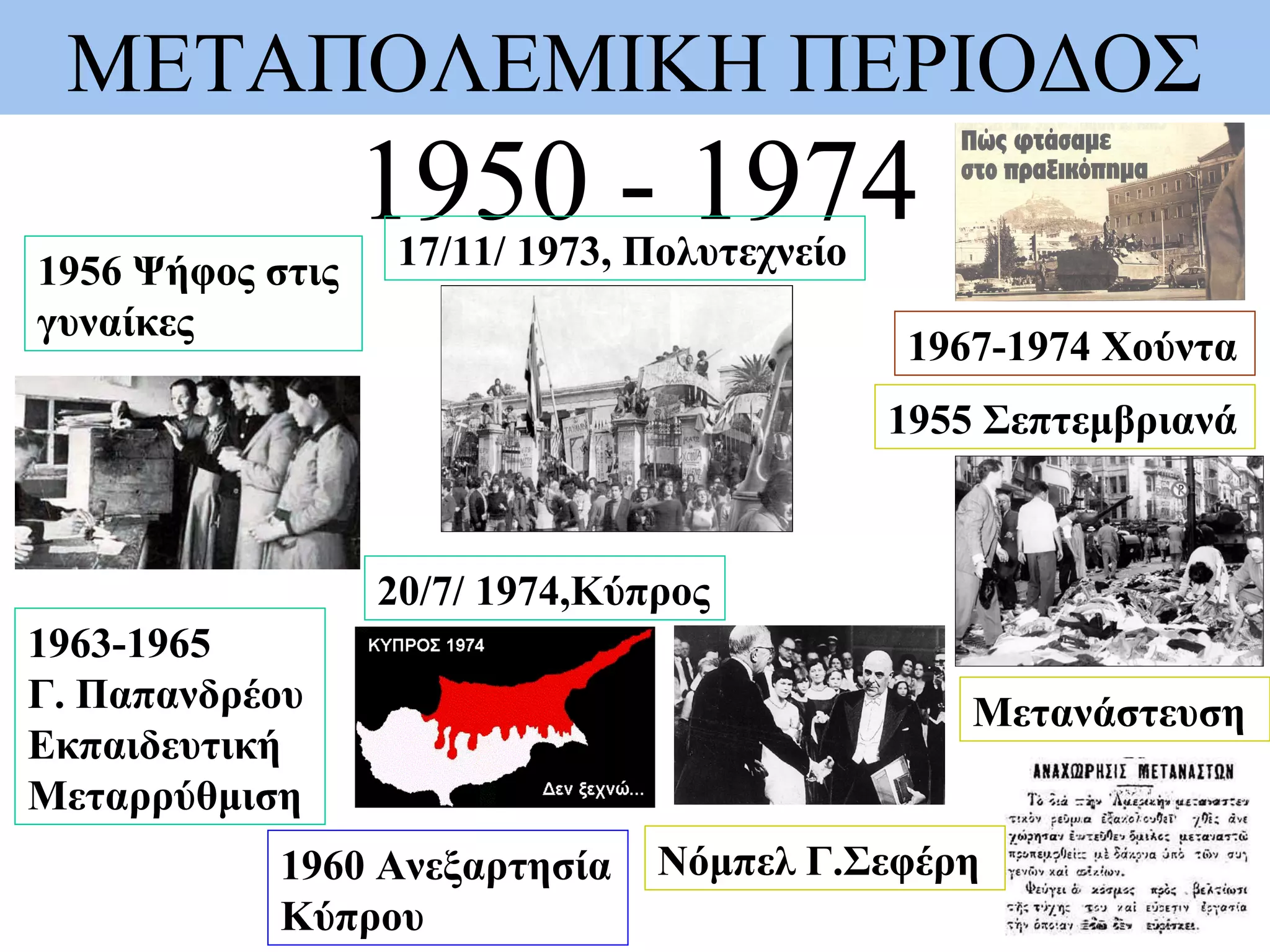 Ιστορική Γραμμή Ελληνικής Ιστορίας (http://blogs.sch.gr/goma/) (http ...