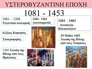 Ιστορική Γραμμή Ελληνικής Ιστορίας (http://blogs.sch.gr/goma/) (http ...