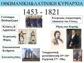 Ιστορική Γραμμή Ελληνικής Ιστορίας (http://blogs.sch.gr/goma/) (http ...