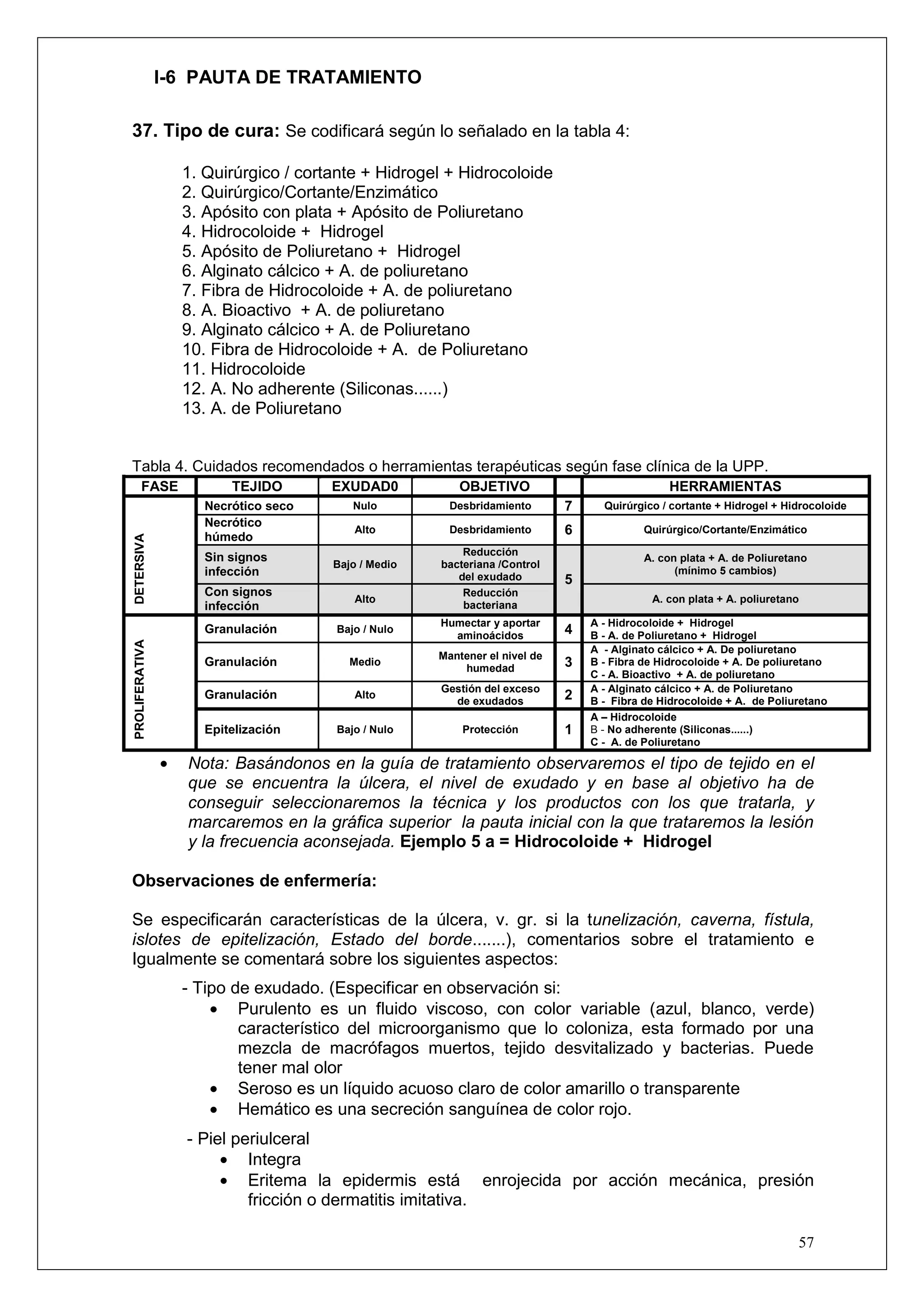 Manual de actuación para la prevención y tratamiento de las UPP | PDF