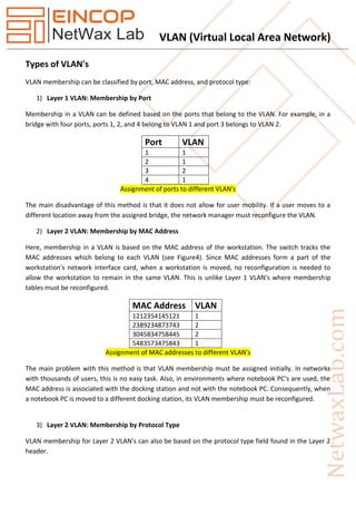 VLAN (virtual local area network) | PDF | Computer Networking | Computing